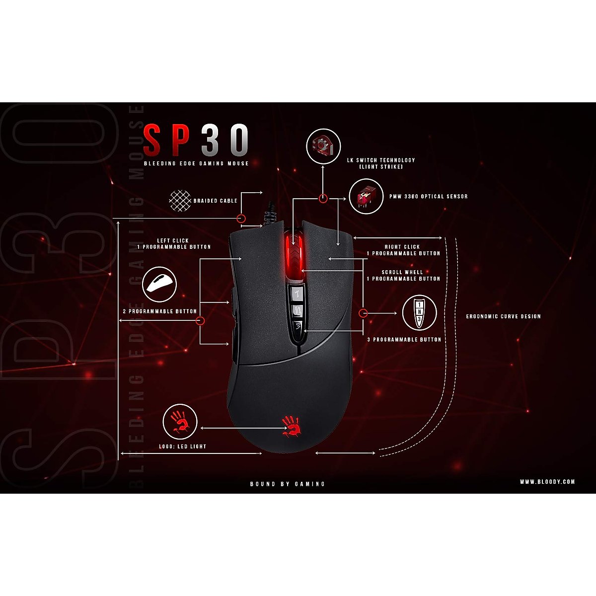 BLOODY SP30 Ergonomic Optical Switch Gaming Mouse - Fastest Mouse Switch in Gaming - Enthusiast Grade Sensor - 8 Programmable Buttons - Non-Slip Rubberized Black