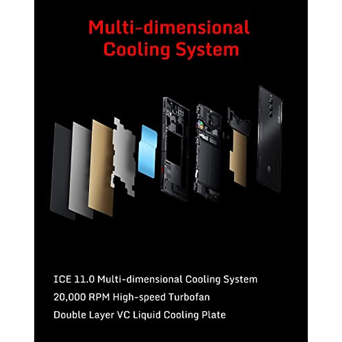 REDMAGIC 8 Pro Smartphone 5G, 120Hz Gaming Phone, 6.8" Full Screen, Under Display Camera, 6000mAh Android Phone, Snapdragon 8 Gen 2, 12+256GB, 65W Charger, Dual-Sim, US Unlocked Cell Phone Black