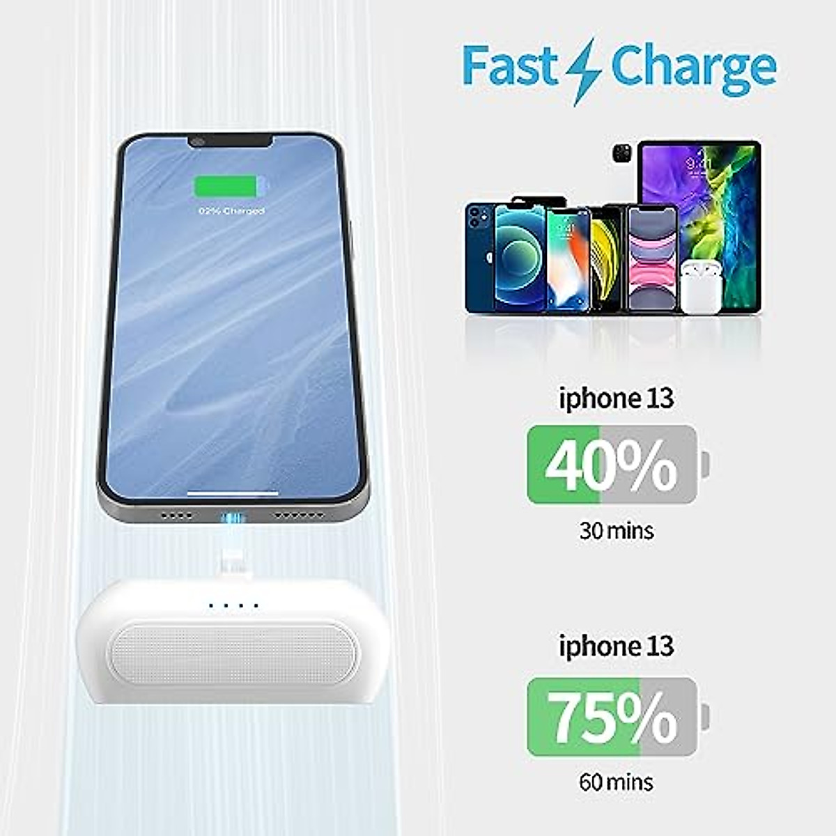 TQGX Small Portable Charger 4800mAh Ultra-Compact Cordless Fast Charger Mini Battery Pack Compatible with iPhone 14/13/12/11/8/7/6/XR/XS Max/Pro Max/AirPods