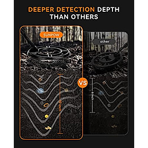 SUNPOW Metal Detector for Adults, Professional Waterproof High Accuracy Metal Detector, 10'' Detection Depth, Pinpoint & Disc & Notch & All Metal & Volume 5 Modes, Strong Anti-Interference-GC-1083