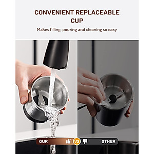 SHARDOR Adjustable Coffee Bean Grinder Electric, Herb / Spice Grinder, Espresso Grinder with 1 Removable Stainless Steel Bowl, Black