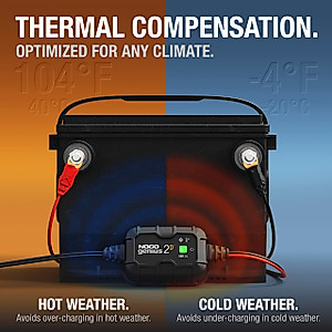 NOCO GENIUS2D, 2A Direct-Mount Onboard Car Battery Charger, 12V Automotive Charger, Battery Maintainer, Trickle Charger, Float Charger and Desulfator for Marine, ATV, Truck and Deep Cycle Batteries