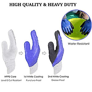 GLOSAV Durable Gardening Gloves for Men, Heavy Duty Nitrile Garden Gloves, Double Coated Work Gloves, Cut Resistant, Puncture Proof, Water Resistant, Touch Screen (Medium)
