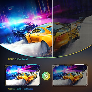 VILINICE Projector with 100" Projector Screen, Native 1080P 9000Lux Projector Full HD 100,000h Lamp Life Movie Projector Compatible with TV Stick, Roku, Smart Phone, HDMI, USB, VGA, AUX(Grey)