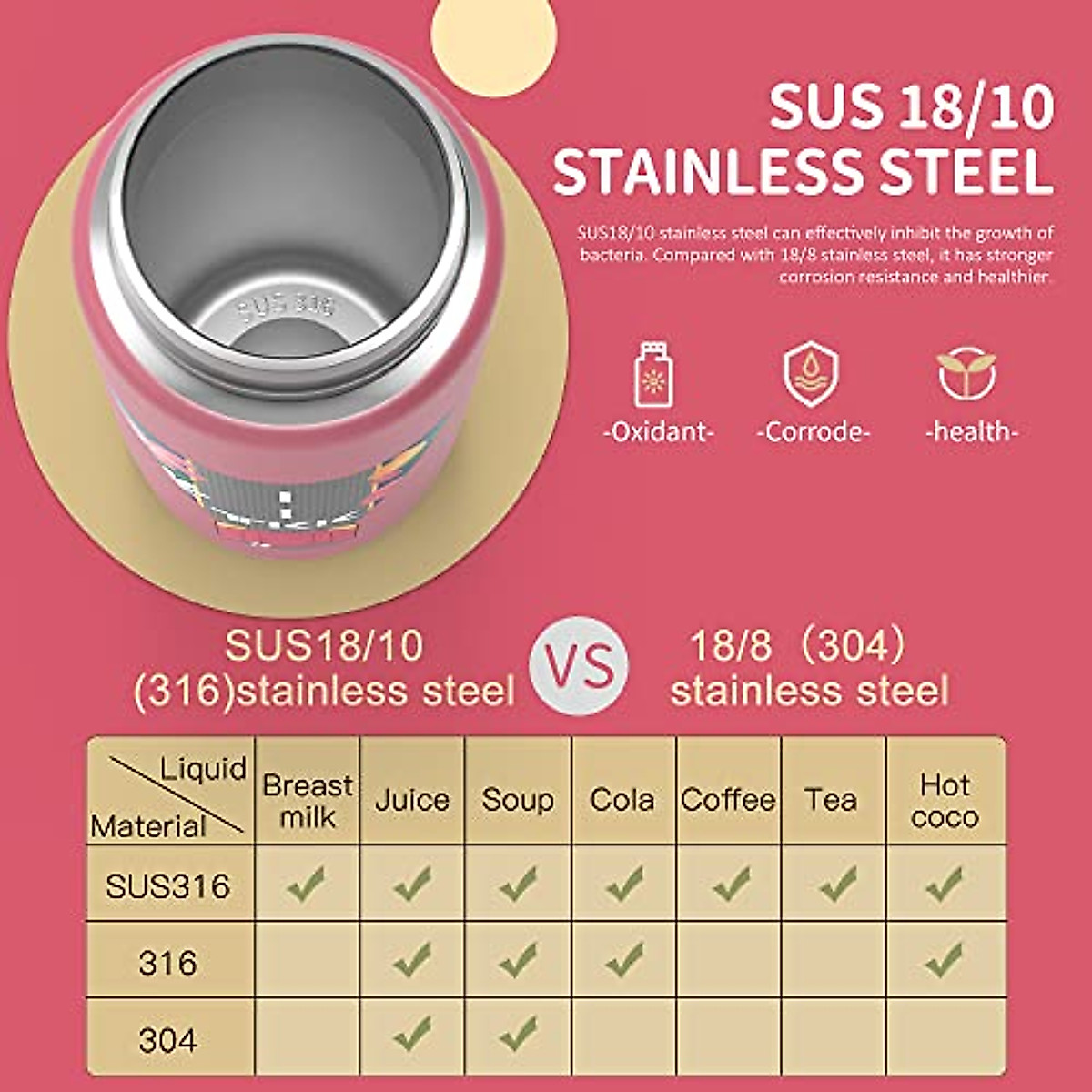 Kids Water Bottle 16 oz Stainless Steel 18/10 Vacuum Insulated Water Bottle Wide Mouth Flask with Leak proof Straw Lid for School Blue