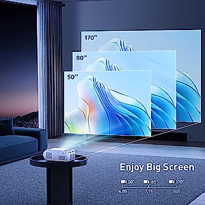 Mini Projector, Portable Outdoor Movie Projector 1080P Supported, Home Theater Video Projector Compatible with iOS/Android/TV Stick/HDMI/USB/PC/Laptop