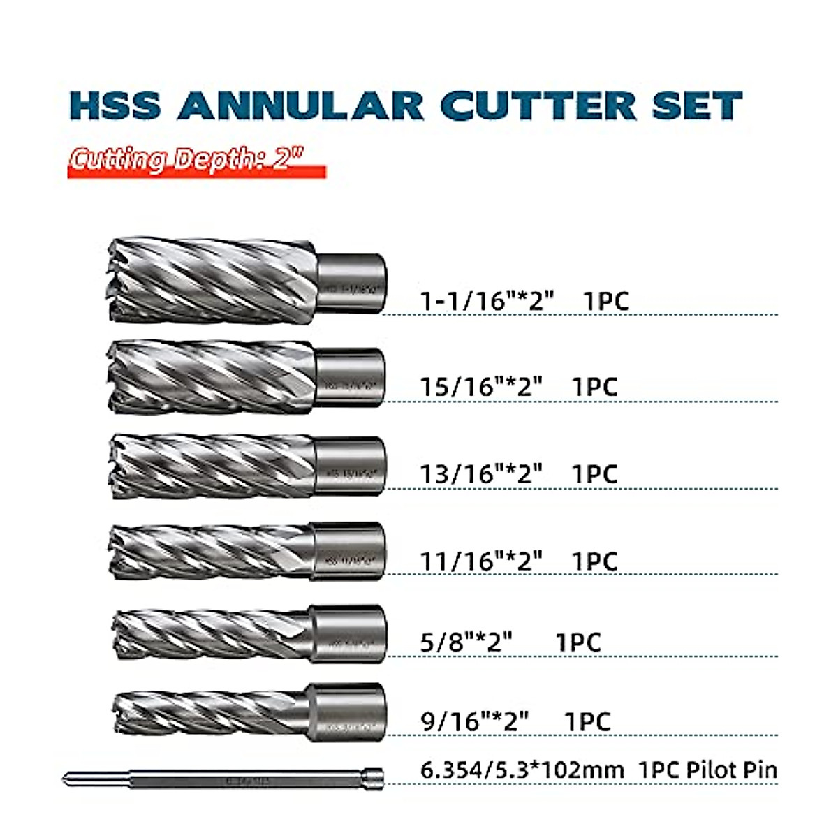 M2AL HSS Annular Cutter Set 6pcs LYXC 3/4'' Weldon Shank 2'' Cutting Depth 9/16'' to 1-1/16'' Cutting Diameter with 1pc Pilot Pin for Mag Drill Press