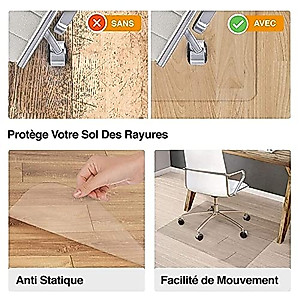 Clear PVC Desk Chair Mat Transparent PVC Floor Protection Pad Door Mat Heavy Duty Chair Mat for Hardwood Floors, Non-Skid Transparent Carpet Protector for Home/Office/Hall/Doormat,1mm,105/115/125/135/