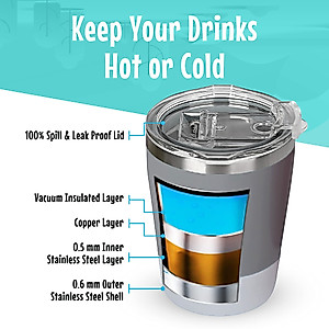 4 Pack Kids Toddler Cups,Insulated Stainless Steel Kids Tumbler with Reusable Smoothie Straws and Lids, Kids Water Bottle for Daily Use,BPA Free,Easy Clean,8oz, Blue/Teal/Red/Yellow - K Kichuzl