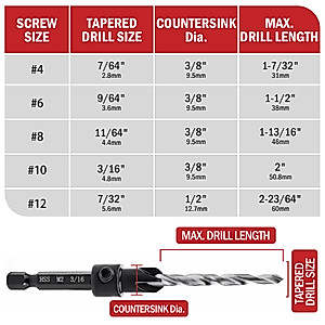 AIMLENTOOL Countersink Drill Bit Set, 5PCS Tapered Drill Bits, M2 Countersink Set with 1/4" Hex Shank Quick Change and 1 Allen Wrench for Woodworking, Pilot Screw Hole Set for Soft & Hard Wood