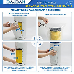 [Pet Allergy] AP-T30 Filter Compatible with Homedics Air Purifier Filter Replacement AP-T30FL AP-PET35FL Filter for Homedics Total Clean 5 in 1 Air Purifier AP-T30 AP-T30WT AP-PET35 and AP-PET35-WT