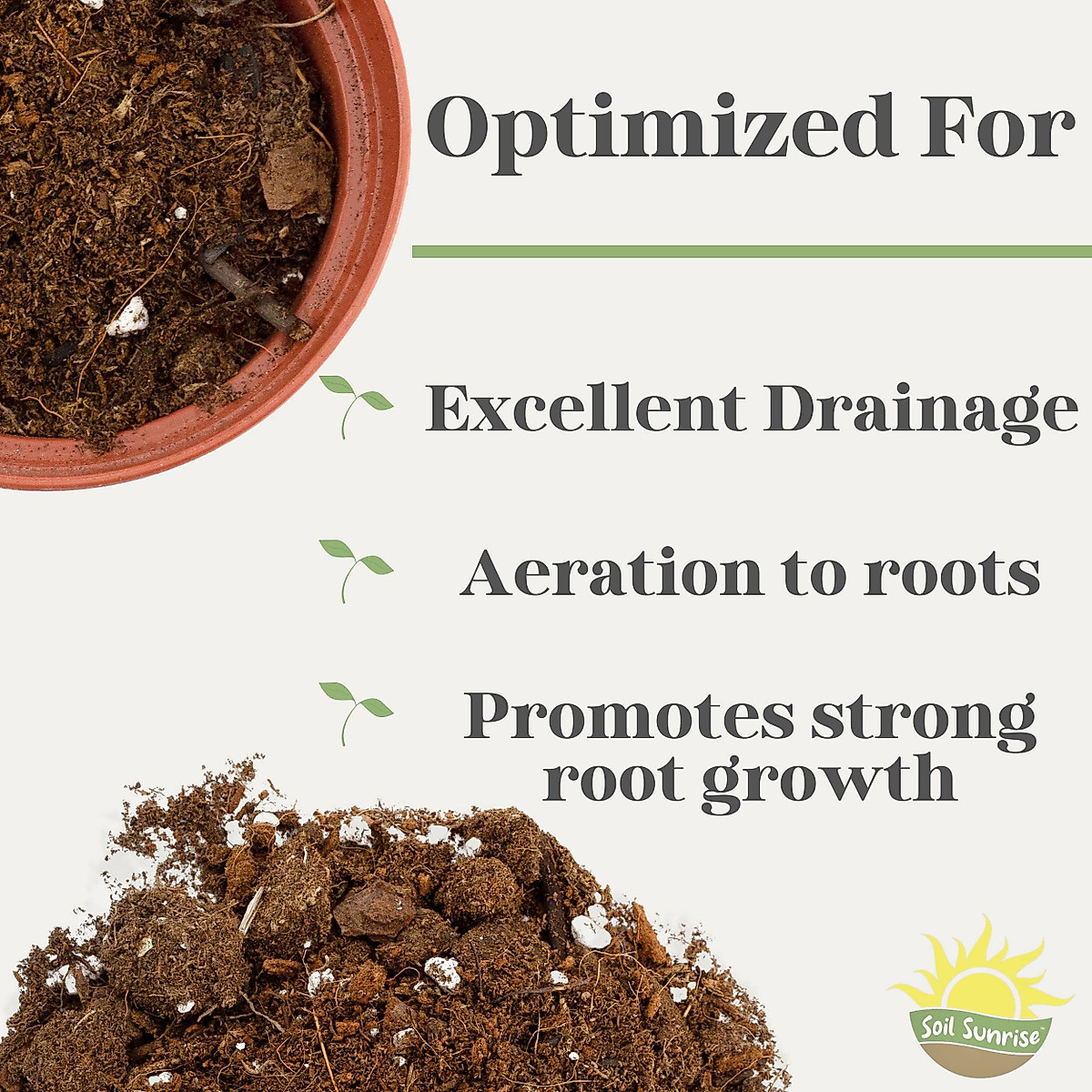 Monstera Houseplant Potting Soil Mix (8 Quarts), Custom Blend for Growing and Repotting