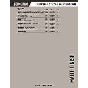 BLACKHAWK Serpa Level 3 Tactical Black Holster, Size 00, Right Hand (Glock17/19/22/23/31/32)