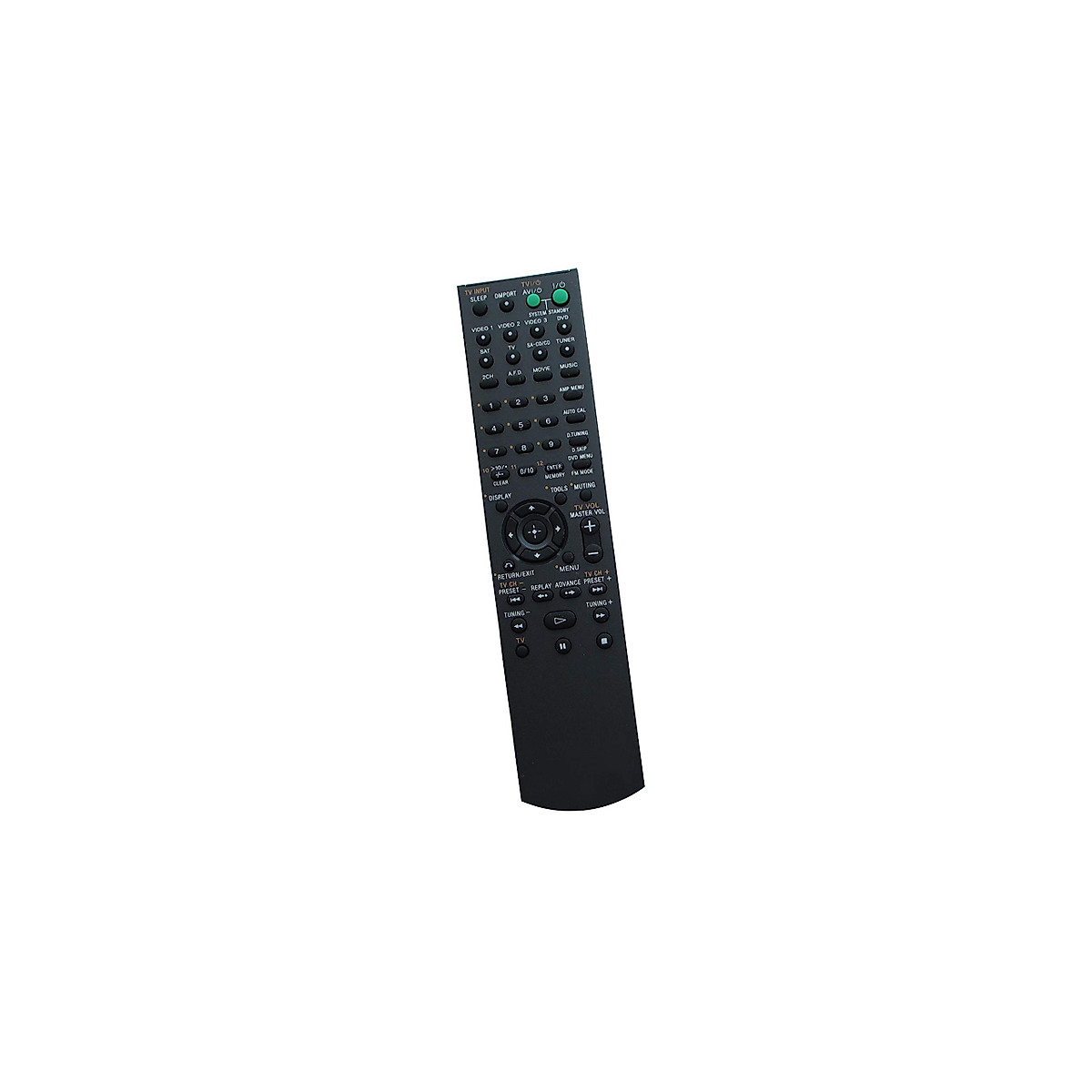 HCDZ Replacement Remote Control Fit for Sony RM-AAU057 148729411 HT-SS2300 DVD AV Home Bravia Theater System Receiver