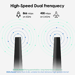 Wavlink USB 3.0 WiFi Adapter for PC, AC1300 Dual Band 5GHz+2.4GHz Wireless Network Adapter with High Gain Antennas for Windows XP/Vista/7/8/8.1/10/11 MacOS 10.7-10.15