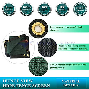 Ifenceview 8'x3' to 8'x50' Green Shade Cloth Fence Privacy Screen Fence Cover Mesh Net for Construction Site Yard Driveway Garden Pergolas Gazebos Canopy Awning UV Protection (8' x 3')