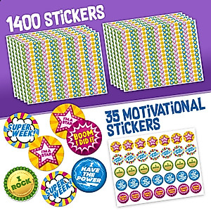 Behavior Reward Chart System - Pad with 26 Chore Charts for Kids, 2800 Stickers to Motivate Responsibility & Good Habits