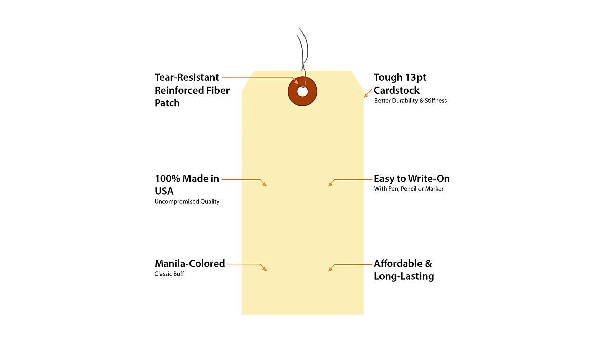 SmartSign Blank Manila Shipping Tags with Wire, Size-6, Pack of 100 ...