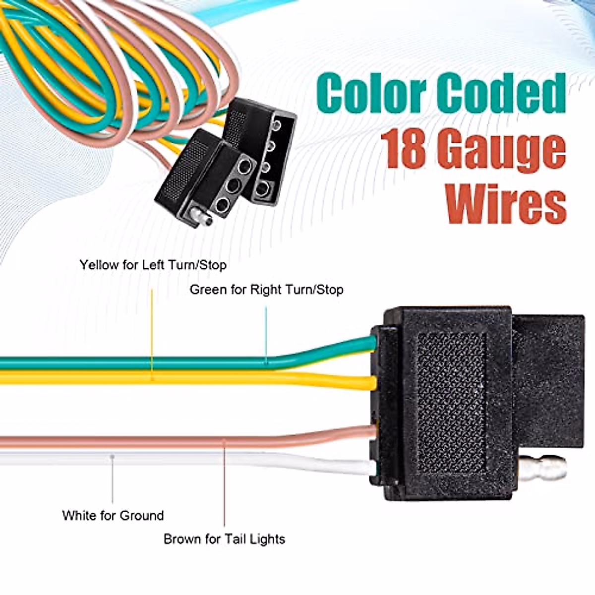 CZC AUTO 4 Pin Trailer Light Wire Harness Extension 18 Gauge 4-Way Flat Wiring Connector, 25ft, for Trailer Boat Car RV Truck