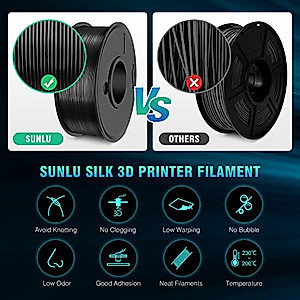 SUNLU 250g PLA Silk Filament 1.75mm Bundle and PLA Meta 3D Printer Filament Grey,Dimensional Accuracy +/- 0.02 mm, 0.25 kg Spool, 8 Rolls, Black+White+Light Gold+Silver+Brass+Red