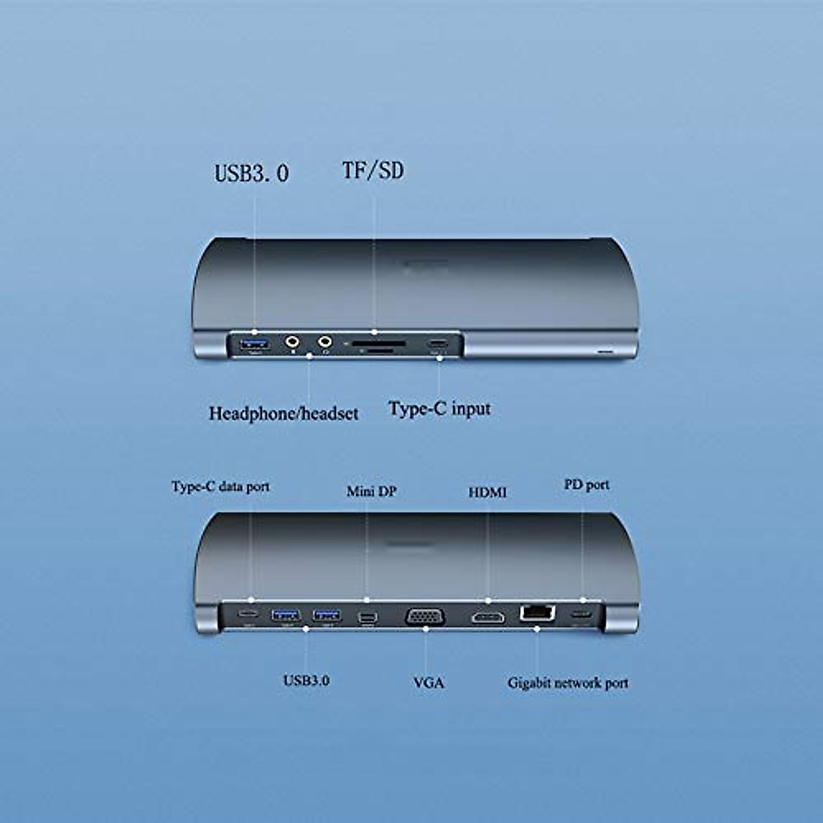 XUNMAIFHB Portable Docking Station, Typec Docking Station hdmi line Expansion USB Adapter USB3.0, HDMI, USB3.0 Type-C, TF&SD, VGA, DP, RJ45, 3.5mm Audio Microphone Fast Transmission