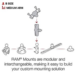 RAM Mounts RAP-HOL-UN7B-201U X-Grip Phone Holder with Composite Double Socket Arm(Medium) Compatible with RAM B Size 1" Ball Components
