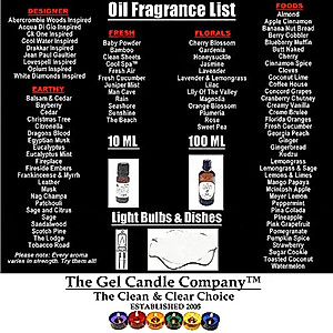 Balsam and Cedar Fragrance Oil in Amber Glass with Built in Dropper Diffusers & Burners - 10 ML/.33 OZ.