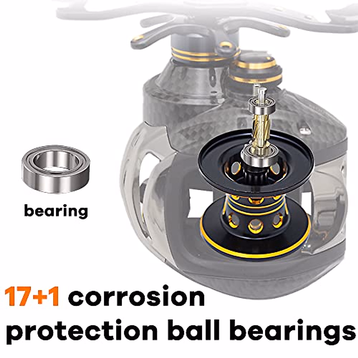 FISHDROPS Baitcasting Reels, 17+1BB Magnetic/Centrifugal Brake Systems Baitcaster Reel, High-Speed Gear Ratio 7.0 Ultra Smooth Low Profile Baitcast Fishing Reel