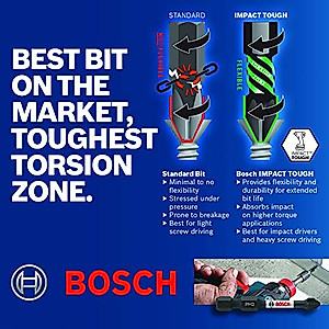 BOSCH ITT20202 2-Pack 2 In. Torx #20 Impact Tough Screwdriving Power Bits