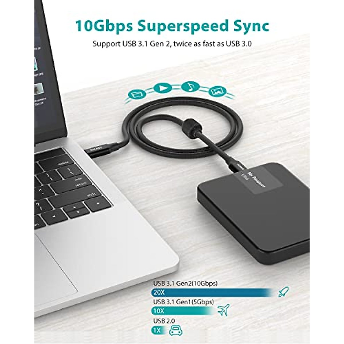 NIMASO USB C to USB C 3.1 Gen 2 Cable 10Gbps Data Transfer, 4K Video Output Monitor Cable 100W PD Fast Charging Compatible with Thunderbolt 3, MacBook Pro, iPad Pro, Galaxy S21, Google Pixel - 3.3FT
