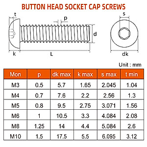 M5-0.8 x 14 mm Button Head Socket Cap Screws, Stainless Steel 18-8 (304), Bright Finish, Fully Threaded, 50 PCS
