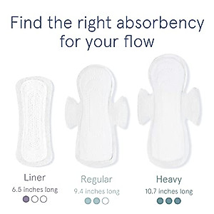 LOLA Ultra Thin Liners, 108 Count - Cotton Panty Liners for Women, Hypoallergenic Pads for Women, HSA FSA Approved Products Feminine Care