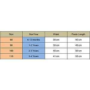 Ursobutegl Toddler Baby Boy Girl Cotton Linen Joggers Pants Elastic Basic Long Pants Harem Bloomers Infant Kid Fall Clothes (3pcs-D, 1-2 Years)