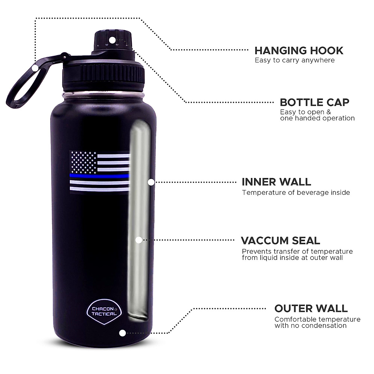 32 oz. Thin Blue Line Steel Sports Water Bottle-Double Wall Vacuum Insulated