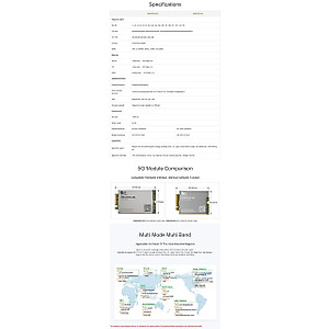 Coolwell Waveshare SIM8202G-M2 5G HAT with Antennas, Support 5G/4G/3G Snapdragon X55 Onboard, Multi Mode Multi Band, for Regions with 5G Sub-6G Signal Coverage