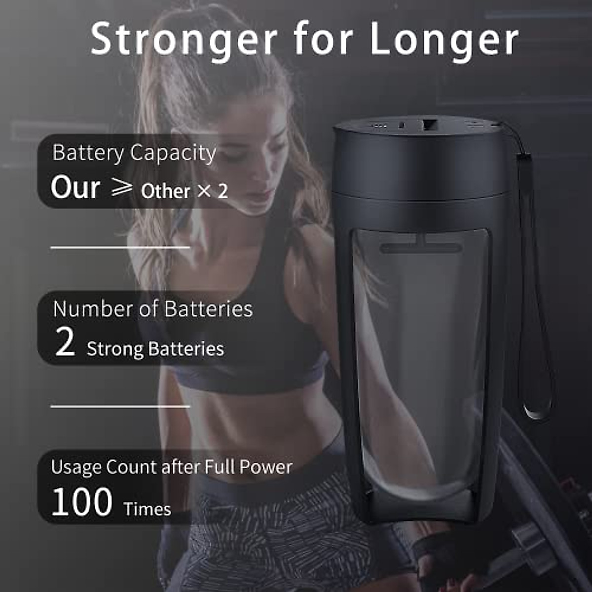 LeadNear Electric Shaker Bottle,Gifts for Men Dad Husband, Made With Tritan - BPA Free Shaker Bottles For Protein Mixes - Upgrade 22OZ Electric Mixer Cups For Protein Powder, Shakes, Coffee, Cocktail