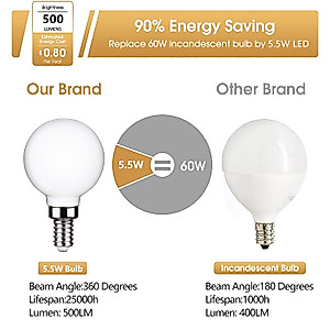RuiAoTD G16.5(G50) Globe Light Bulbs, 5.5W Equal 60W Light Bulb, Neutral White 4000K, Chandelier Light Bulbs Candelabra E12 Base for Ceiling Fan Lights, 500LM, Dimmable, Milky Glass, 6 Pack
