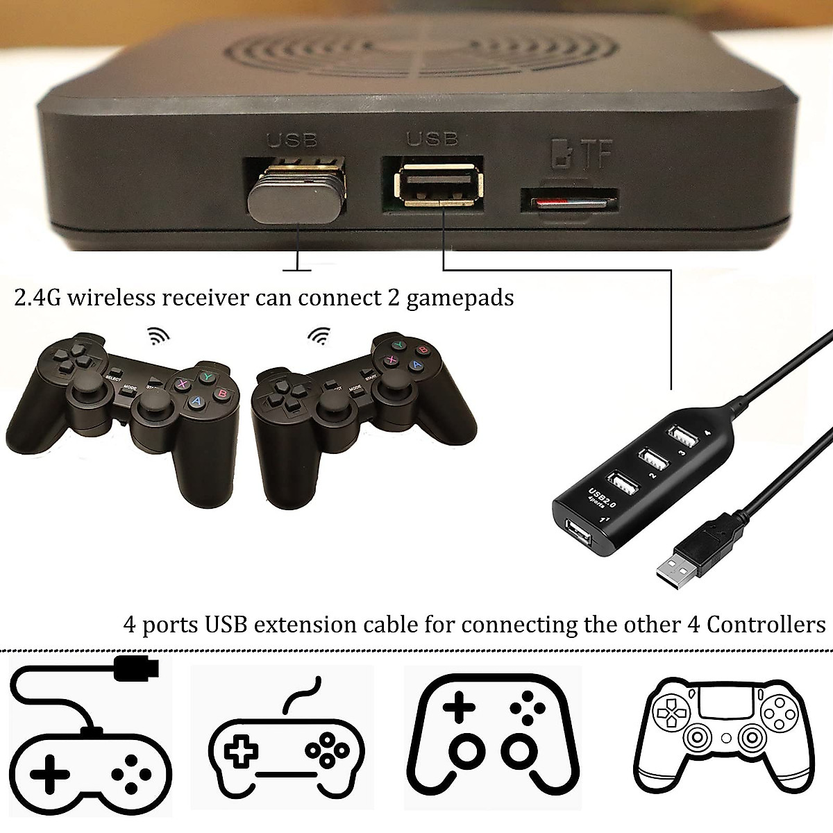 RegiisJoy 8000 in 1 Mini Game Box Pandora Box 18S , Arcade Game Console Support Wi-Fi/LAN Add 50000+ Games, Classic Retro Video Console 2 Wireless Controllers fits 4K TV