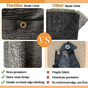 Hortifan 40% Garden Sunblock Shade Cloth, 12 x 24 FT Durable Taped Edge with Grommets UV Resistant Black Garden Shade Net for Plants, Greenhouse, Vegetables and Patio