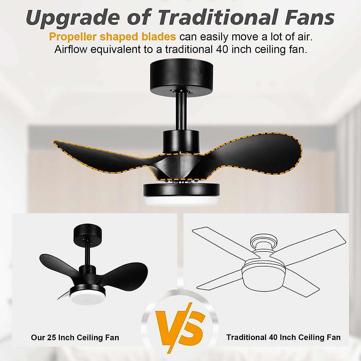 Black Ceiling Fans with Lights and Remote, 25 Inch Indoor Outdoor Dimmable Ceiling Fans with Light, 3 Blades Modern Ceiling Fan Light with DC Motor for Bedroom, Living Room, Kitchen, Office