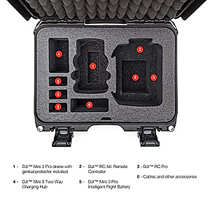 Nanuk 915 Waterproof Hard Case with Custom Insert for DJI Mini 3, Fly More Package and RC-N1 or RC Remote - Black (915S-080BK-0A0-C0602)
