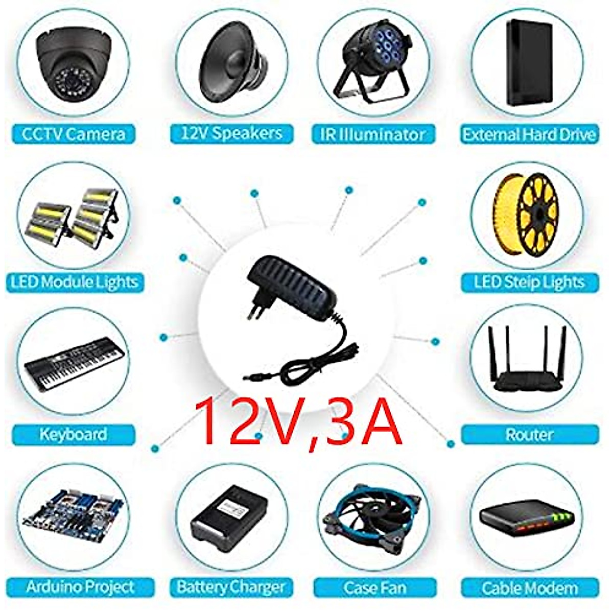 12V 3A Power Supply Adapter, 100V-240V to 12V 3A Wall Mounted 12V Switching for DC12V CCTV Camera LED Strip Light rc Balance Charger with 5.5X2.1 DC Female Plug to Screw Connection (2PACK)