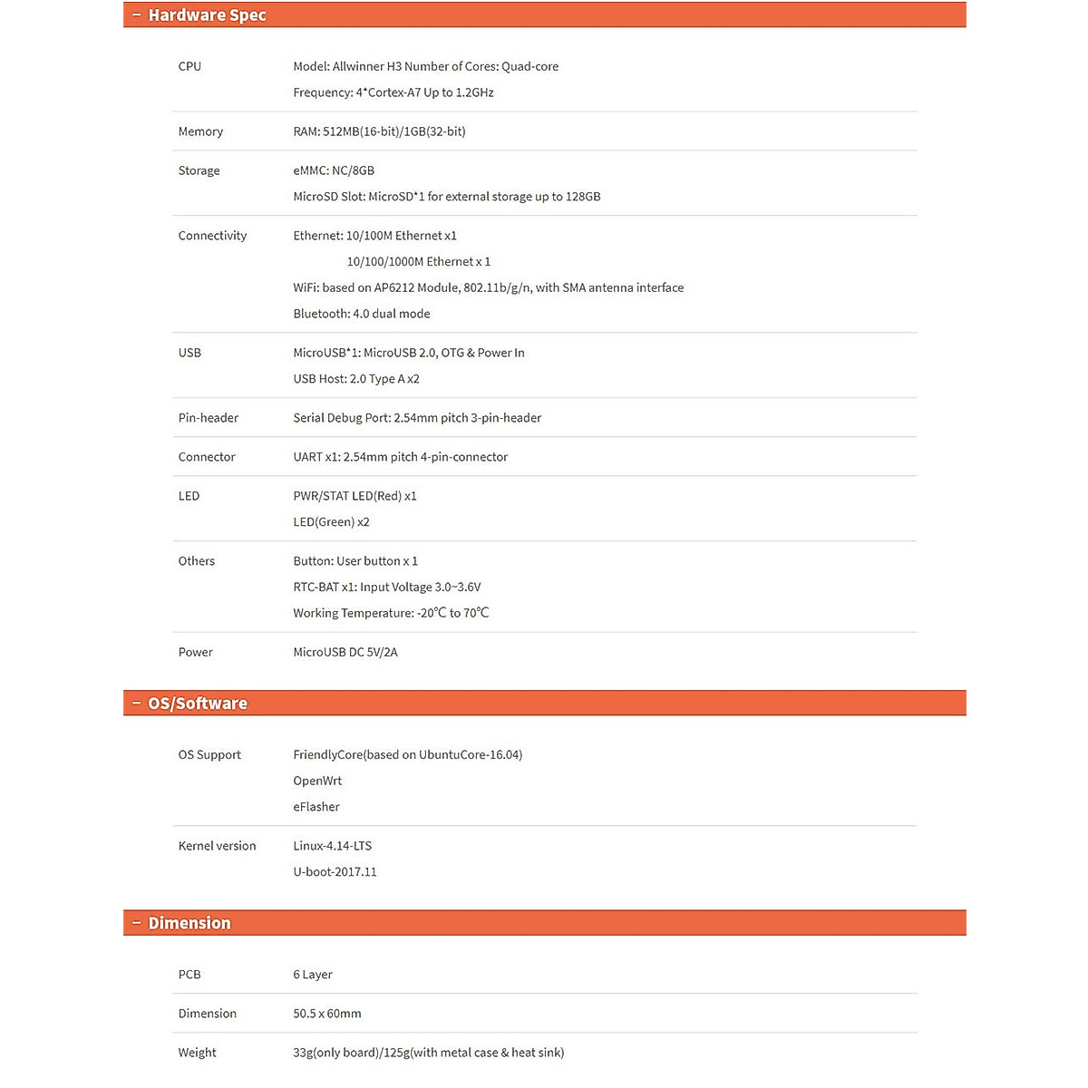 NanoPi R1 Allwinner RAM 1GB H3 Dual Ethernet Port, Wifi & BT, onboard eMMC with USB & Serial Port for loT