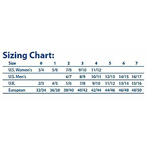 Spenco Total Support Max Shoe Insoles - Orthotic Metatarsal Arch Support Inserts - Absorbs Shock, Reduces Over-Pronation, Conforms to Foot Contours, Deep Heel Cupping Women's 9-10.5/Men's 8-9.5