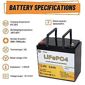 12V Lithium Battery-50Ah Lithium Phosphate Iron LiFePO4 Deep Cycle Battery,50A BMS,4000+ Cycles,Perfect for RV,Trolling Motor,Home Storage,Solar Power System and Outdoor Camping