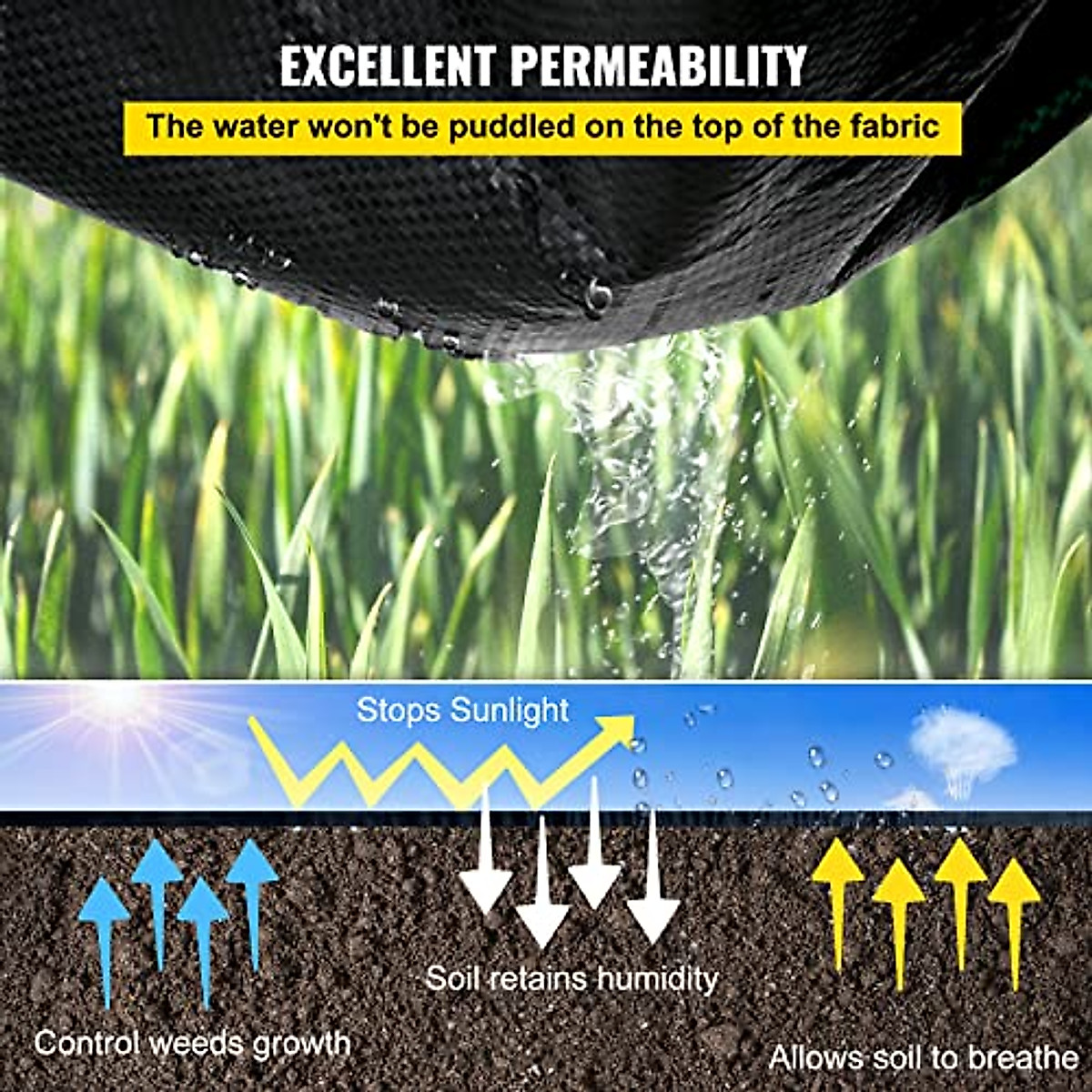 VEVOR Weed Barrier, 5.8oz Landscape Fabric, 4ft x 300ft Cover Mat Heavy Duty Woven Grass Control Geotextile for Garden, Patio, 4FT300FT-5.8OZ, Black