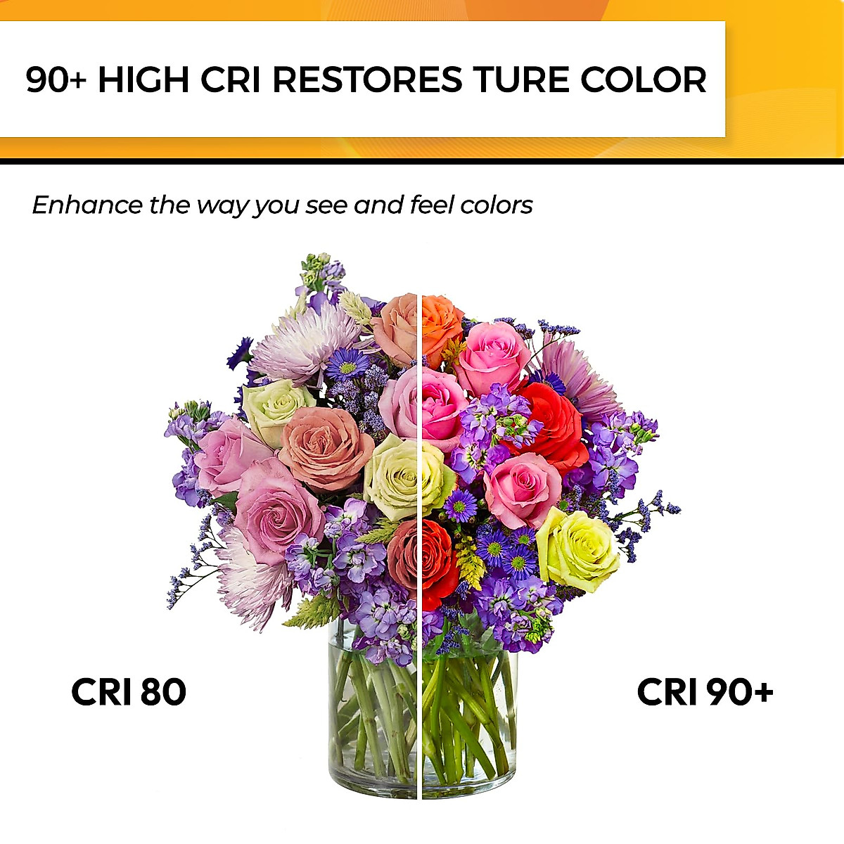 Hizashi E12 Candelabra Bulb 60 watt 5000K Daylight White, Dimmable E12 LED Bulb, 90+ CRI 6W 550LM, CA11 Flame Tip LED Chandelier Light Bulbs Candelabra Base, UL Listed - 12 Pack