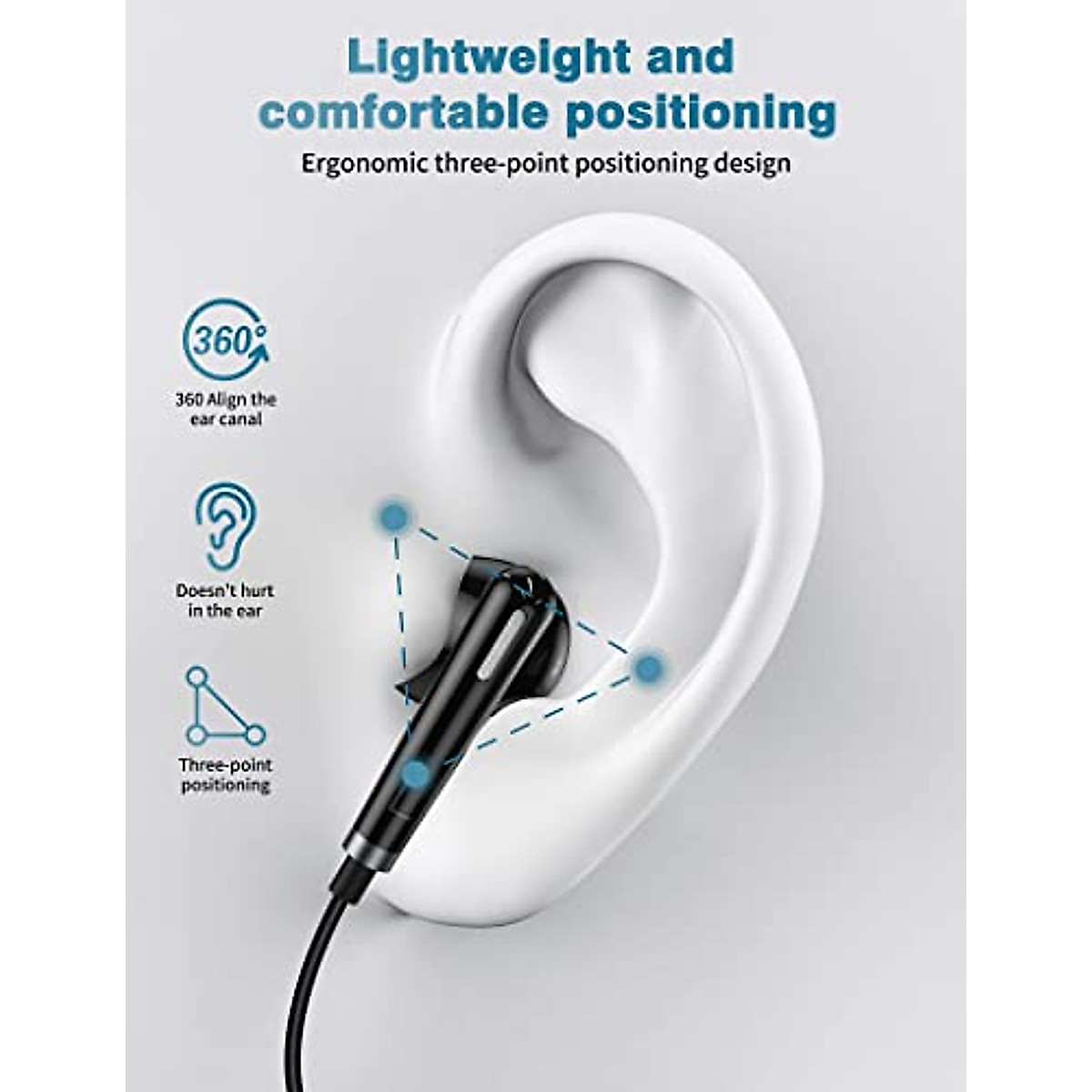 ACAGET 3.5mm Headphones Wired Earbuds for Samsung Galaxy A23 A14 A52 A03s S10 S9, Noise Canceling Semi in-Ear Headset 3.5mm Jack Stereo Earphones with Microphone for iPhone 6S Plus 5S 5 SE MP4 Black