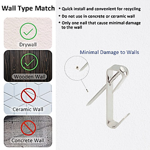 136Pcs Picture Hangers, 5 Sizes Hanging Kits Including 10/20/30/50/100lb Hooks, Sorted With Nails for Drywall Wooden Wall in Handy Storage Case (Silver)