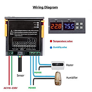 VIGELA STC-3028 AC110~230V All-Purpose Temperature and Humidity Controller with Dual Displays and Dual Relay Outputs(Shipping with 2 Sensors)
